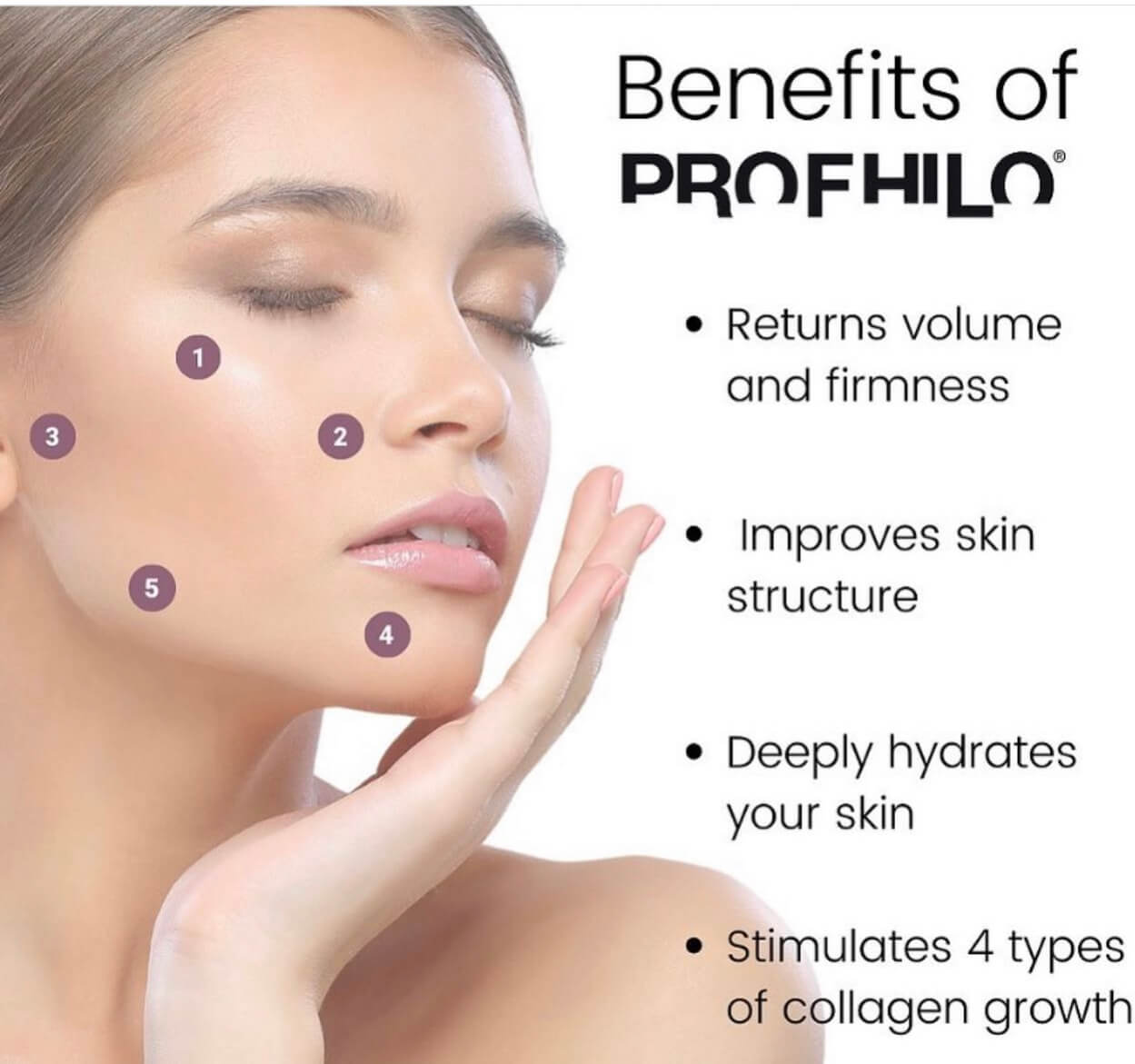 Profhilo | FKS Estetik & Akademi